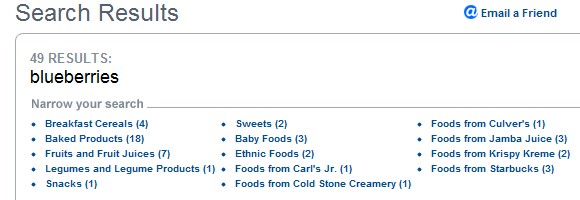 Health n' Wellness Highlight: NutritionData.Self.com | Health n ...